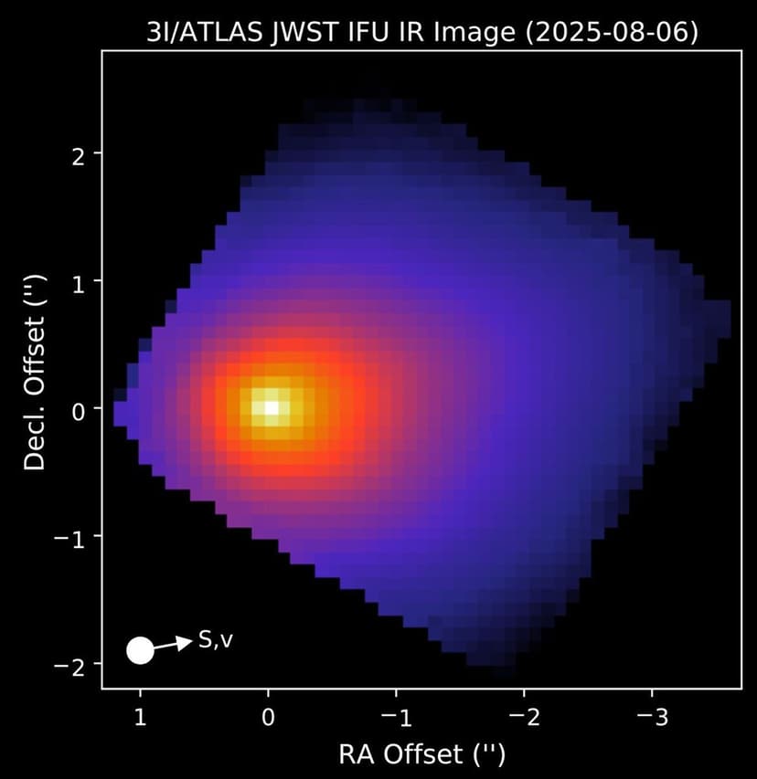 3i Atlas Media Gallery | Astronomical Images & Observations